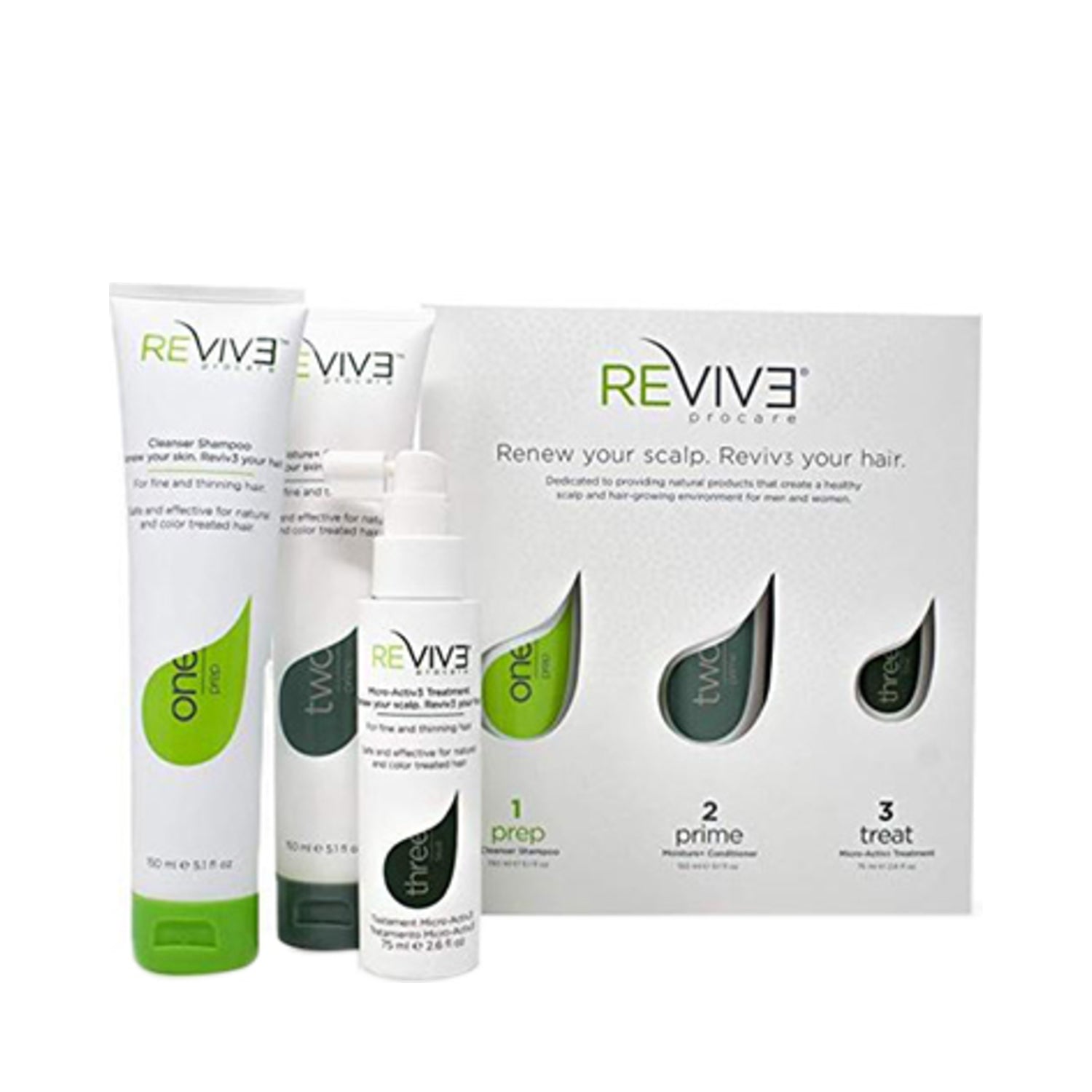 REVIVE procare Introductory 30 Day Kit, 1 set – eSkinStore